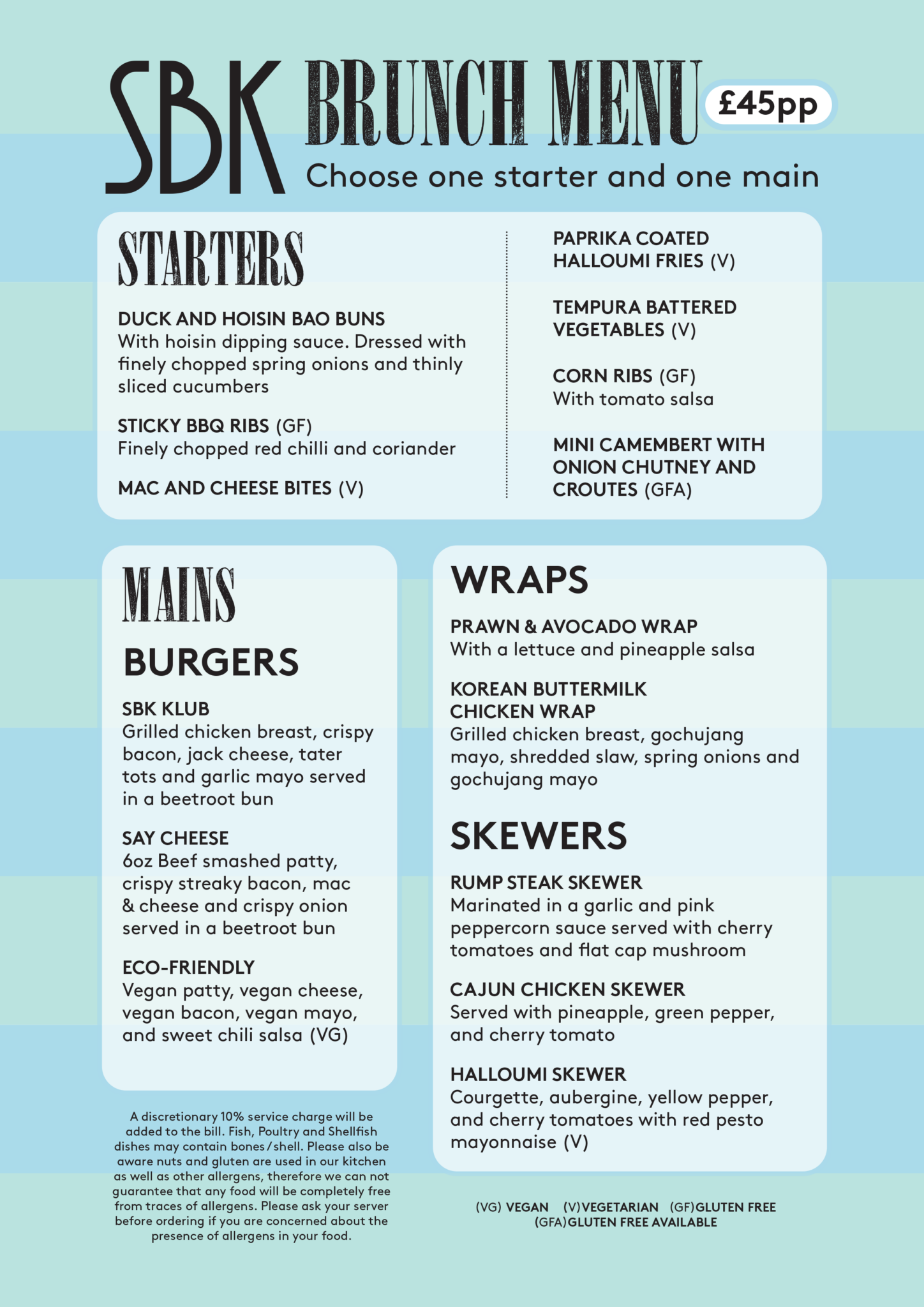 Bottomless Brunch – Southsea Brunch Klub